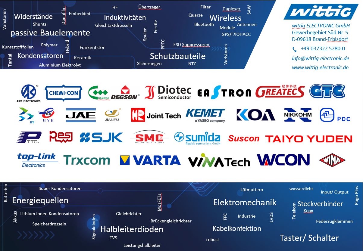 Manufacturers of electronic components » Overview